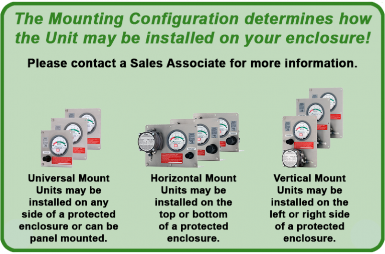 Pressurization Unit Model Number Matrix | Best Purging Systems Corporation