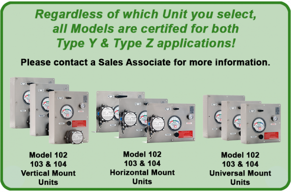 Purge Unit Model Number Matrix – Best Purging Systems Corporation