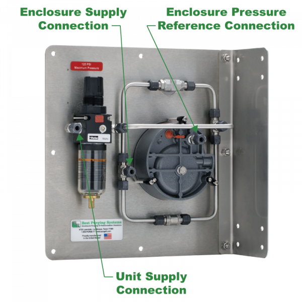 Purge Unit Installation | Best Purging Systems Corporation